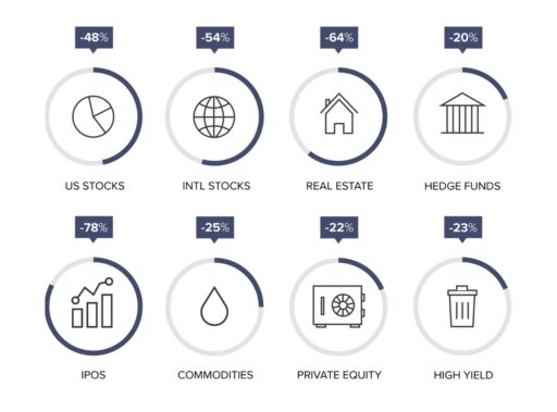 The Cockroach Portfolio - Mutiny Fund